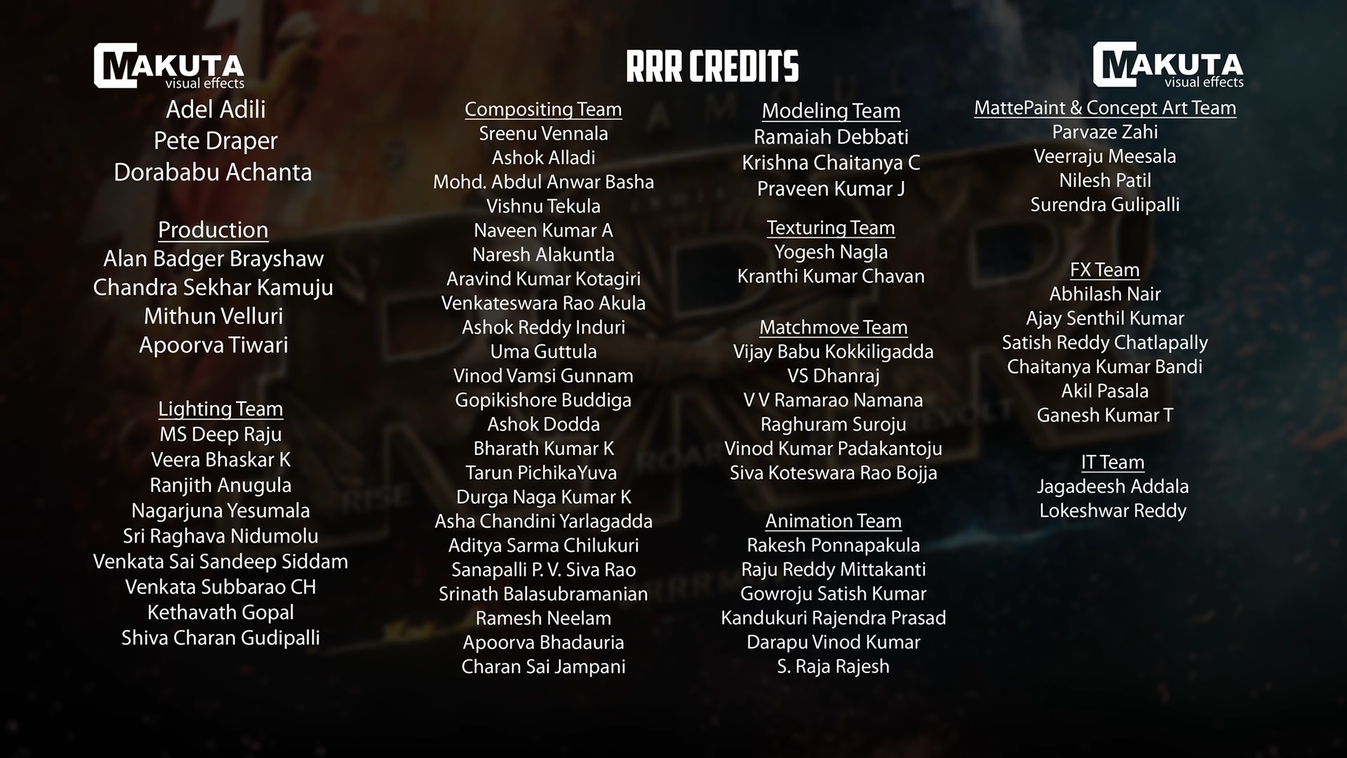 'RRR' (2022) - Crowd Simulations by Makuta VFX - Mayalu Mantralu